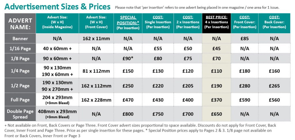 Magazine Advertising Prices - InFocus Magazines