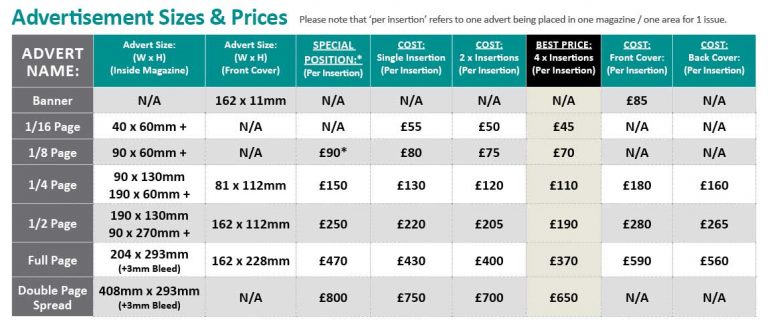 Magazine Advertising Prices - InFocus Magazines
